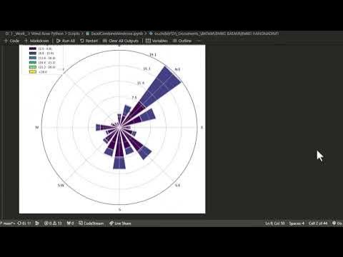 𝗠𝗲𝗻𝗴𝘂𝗺𝗽𝘂𝗹𝗸𝗮𝗻 𝗗𝗮𝘁𝗮 𝗜𝗸𝗹𝗶𝗺 𝗦𝘂𝗺𝗯𝗲𝗿 𝗕𝗠𝗞𝗚, 𝟭𝟬 𝗧𝗮𝗵𝘂𝗻 𝗧𝗲𝗿𝗮𝗸𝗵𝗶𝗿 | 𝗠𝗮𝘄𝗮𝗿 𝗔𝗻𝗴𝗶𝗻 ...