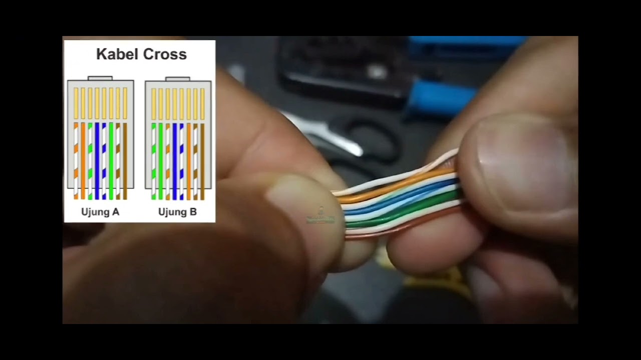 making tutorial straight utp cable and cross - YouTube