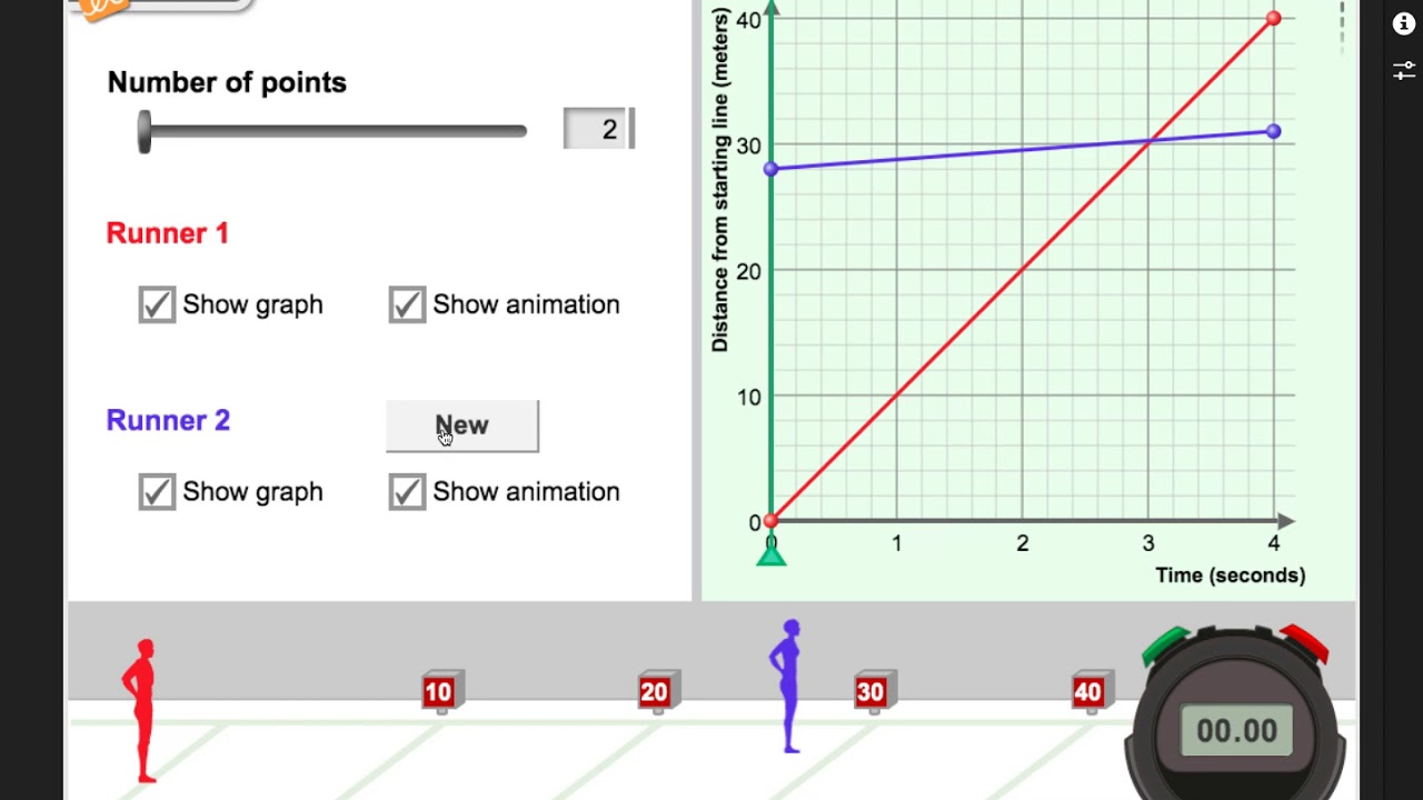 Distance Time Graph Gizmo YouTube Distance Time Graph Gizmo YouTube