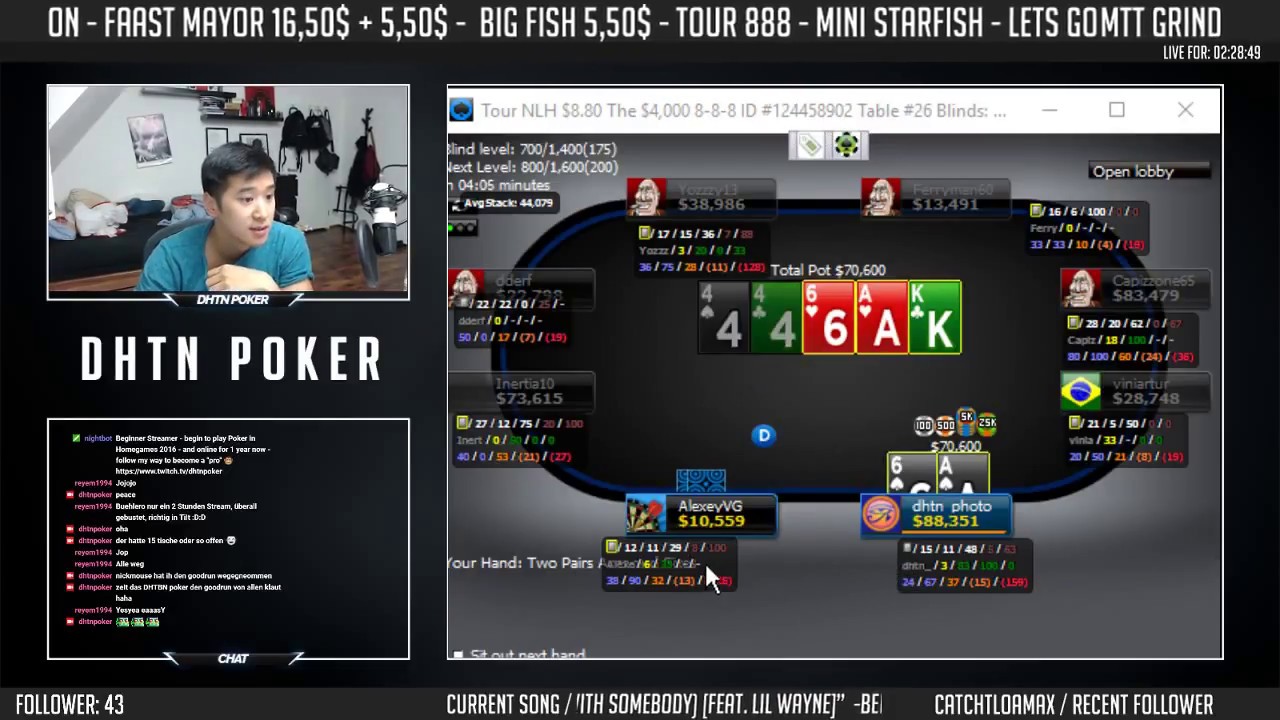 Poker Twitch Stream HighLights 02/07/18 Breakeven DAY - YouTube