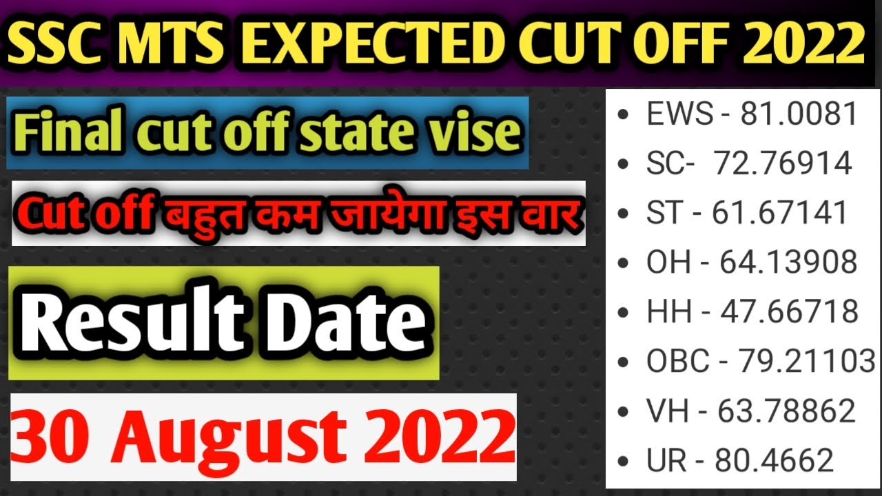 ssc mts cut off 2022 state wise। ssc mts expected cut off 2022। ssc mts ...