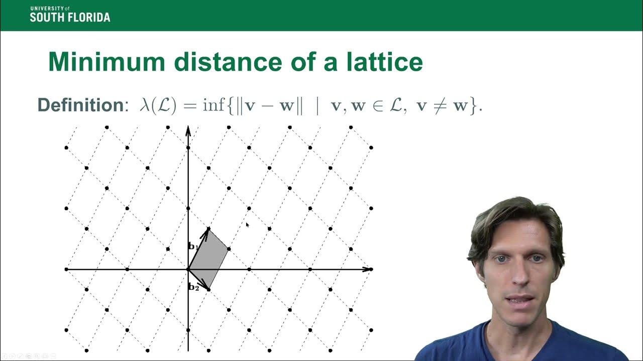 Euclidean Lattices - YouTube