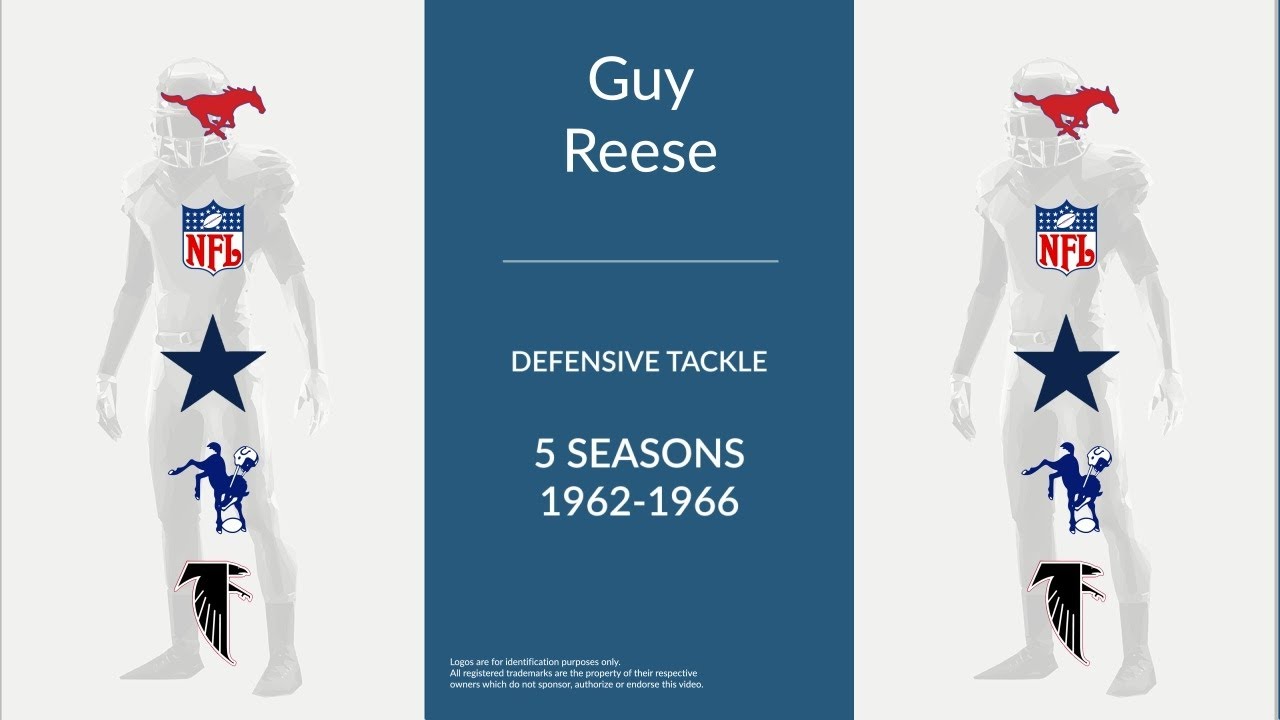 Guy Reese: Football Defensive Tackle - YouTube