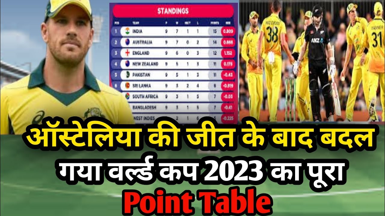Australia vs newzealand match after point table | world cup 2023 point ...