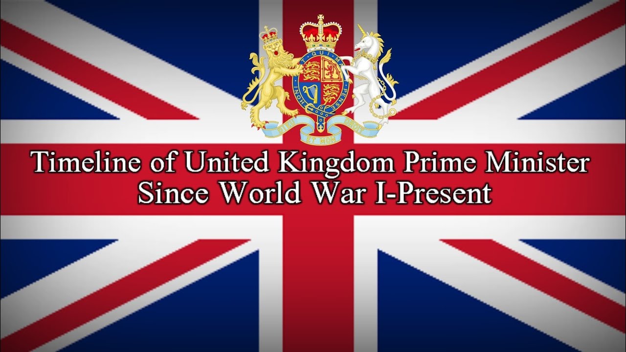 Timeline of Prime Minister of the United Kingdom Since World War I ...