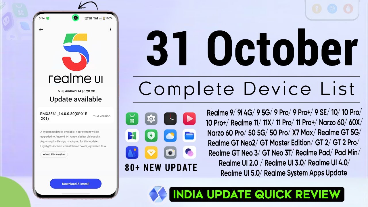 Realme October 2023 New Update | Realme UI 5.0 New Update | Full Device ...