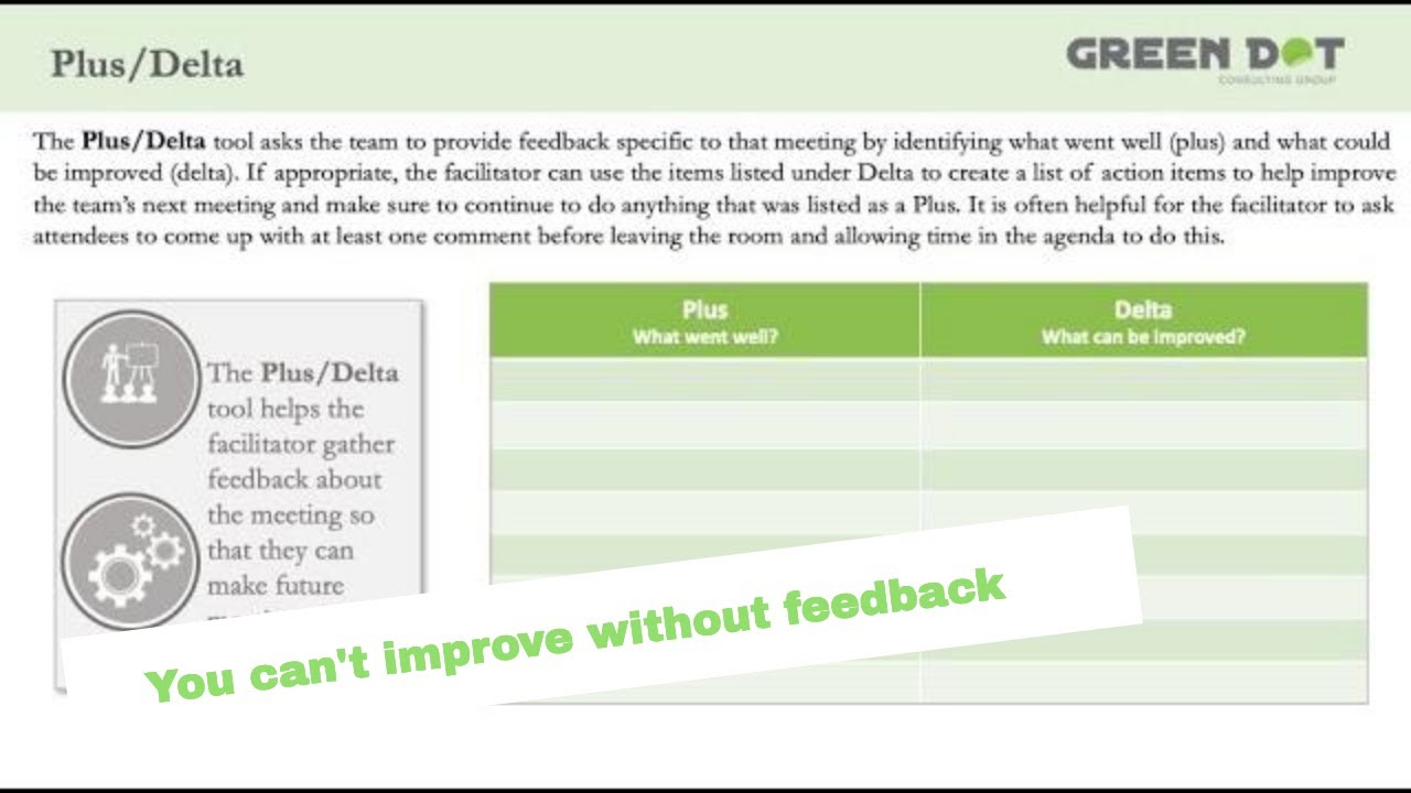 Improvement Nerds - Plus Deltas Overview - YouTube