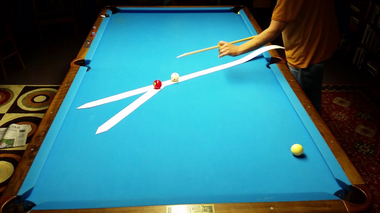 Shifting angle, Offset angle, cut shot distance effects -- POOLOLOGY ...