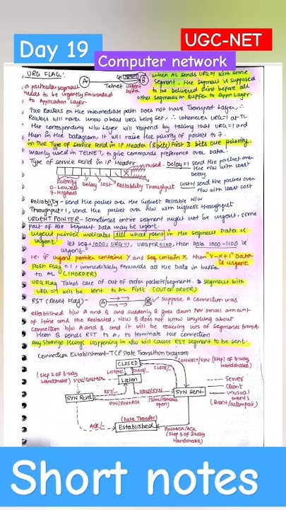 Day 19 short notes computer network #ugcnet p#computerscience #success ...
