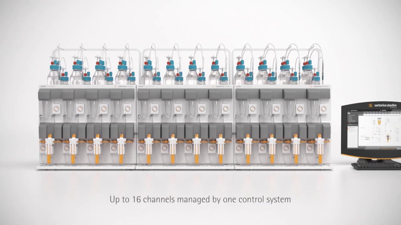 ambr crossflow - YouTube
