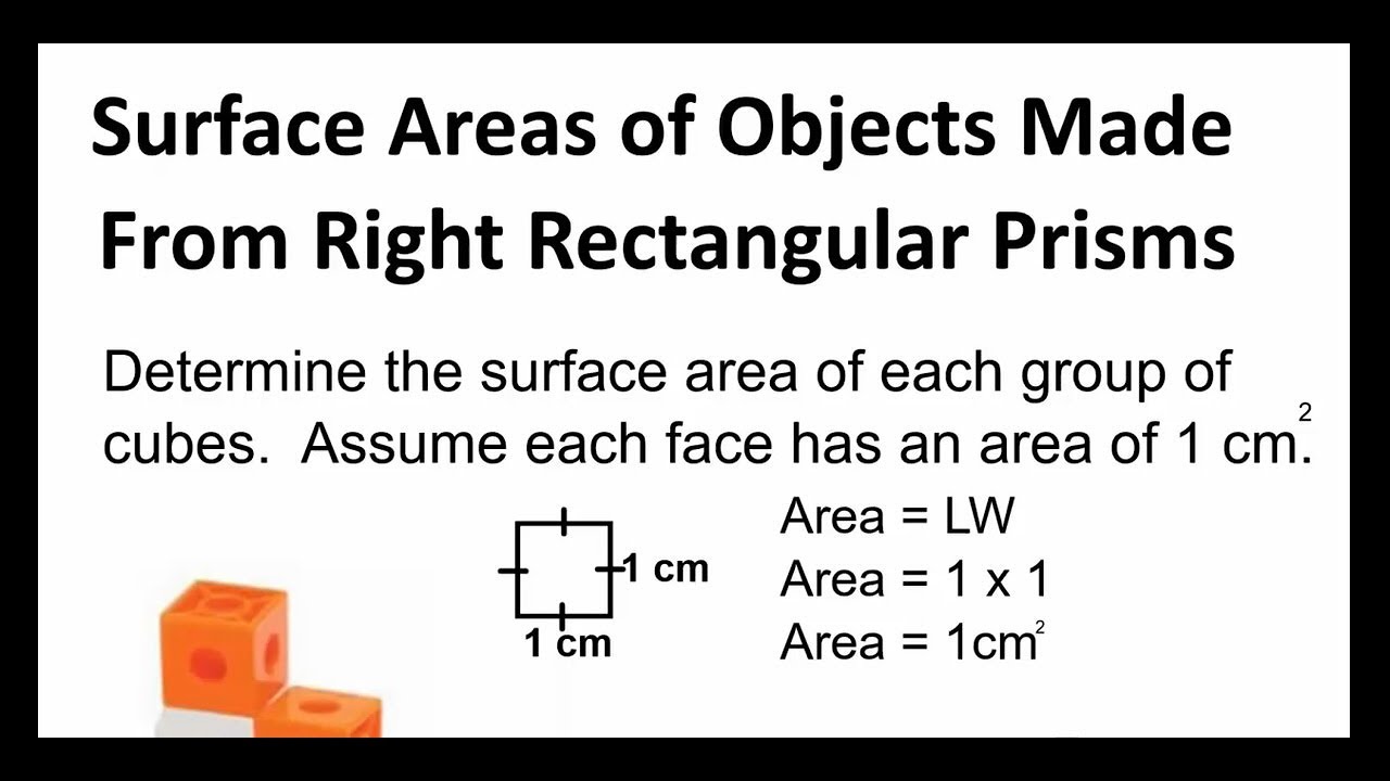 Surface Area 6 - Surface Area of Right Rectangular Prisms - YouTube