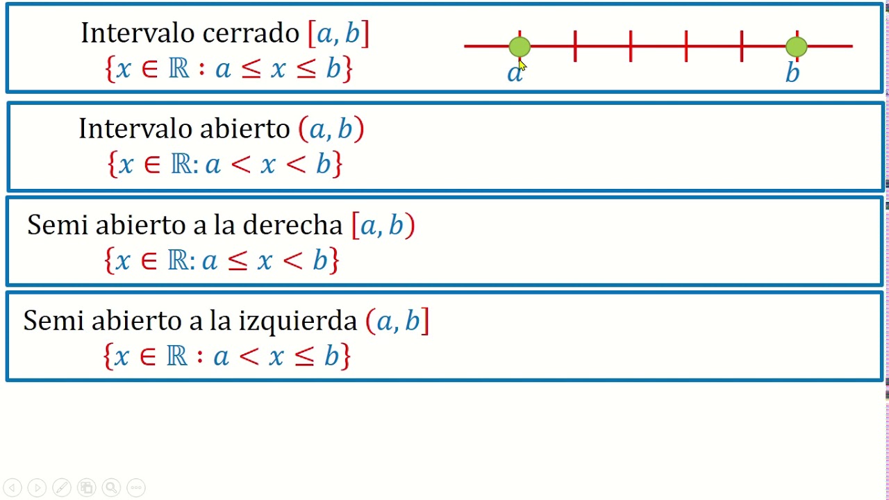 intervalos - YouTube