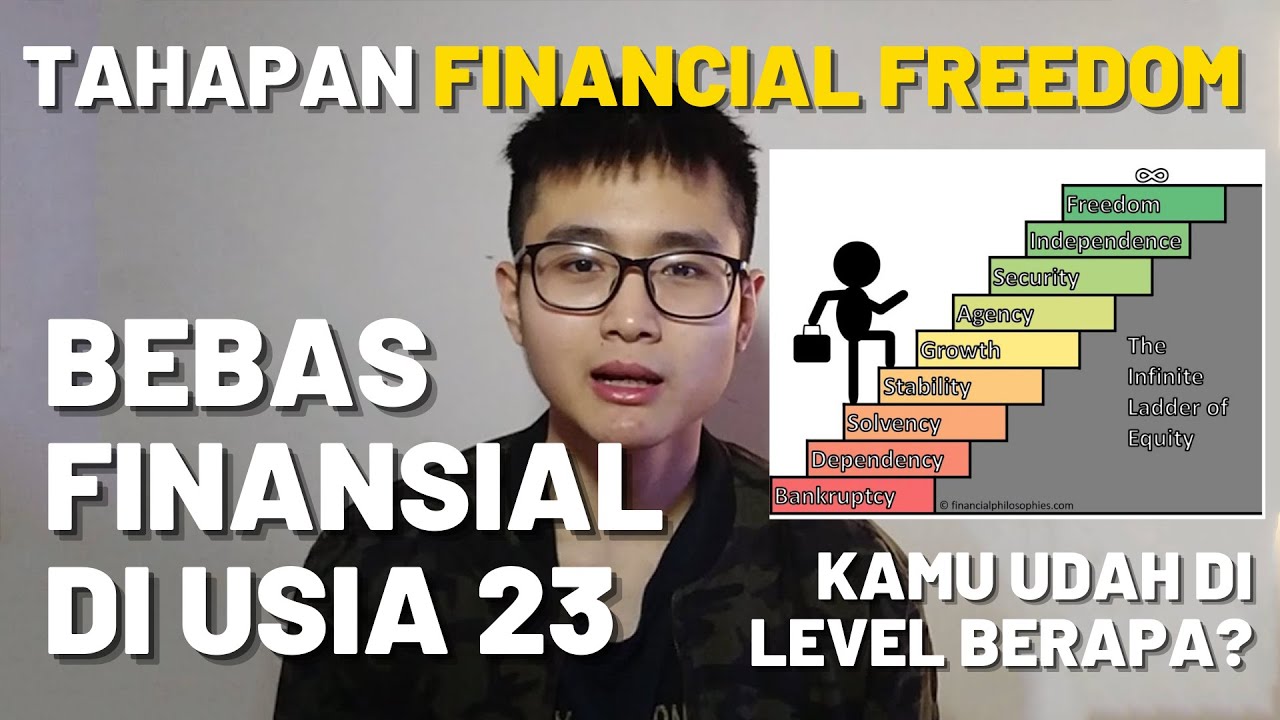 Bebas Finansial | Financial Freedom | Cara Mencapai Kebebasan FInansial ...