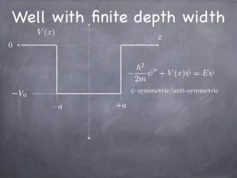 Lesson 19-20, Finite Square Well (updated) - YouTube