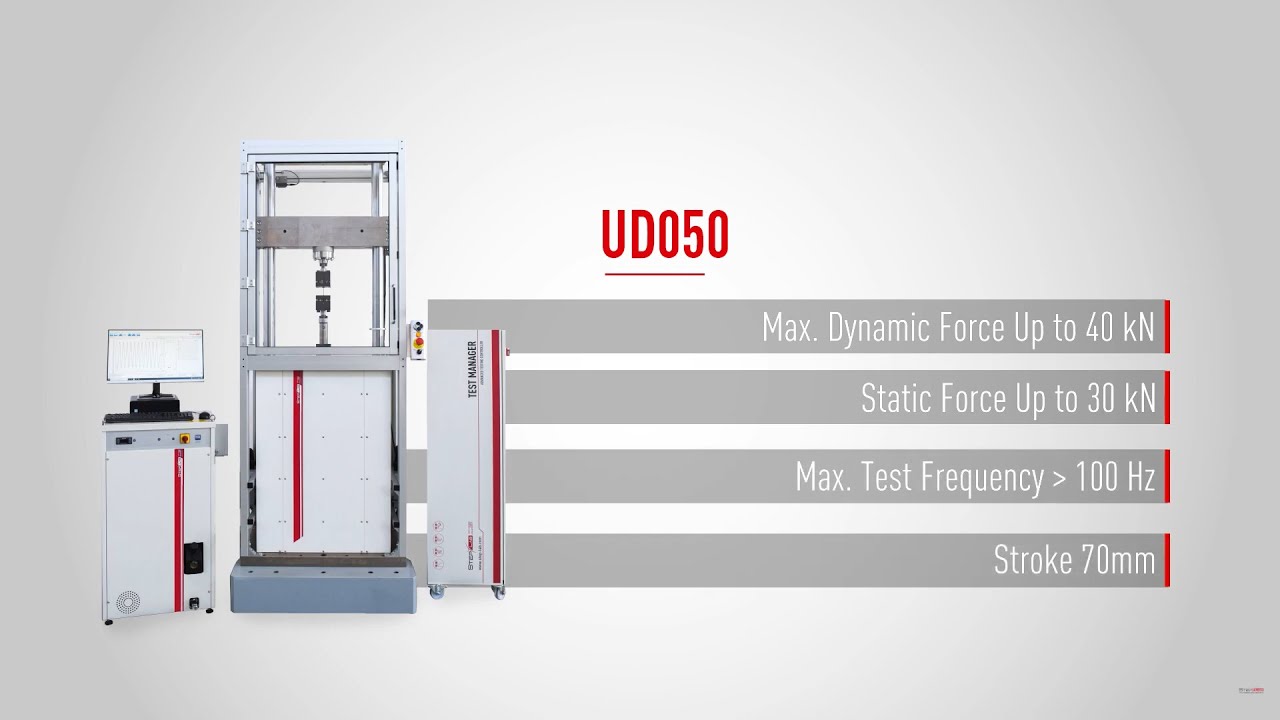 STEP Lab | UD050 - Electrodynamic Testing Machine Based on Linear ...