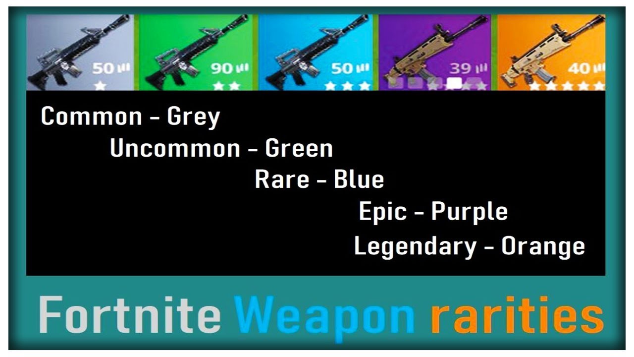 Get An Elimination With A COMMON UNCOMMON RARE EPIC And LEGENDARY Get An Elimination With A COMMON UNCOMMON RARE EPIC And LEGENDARY