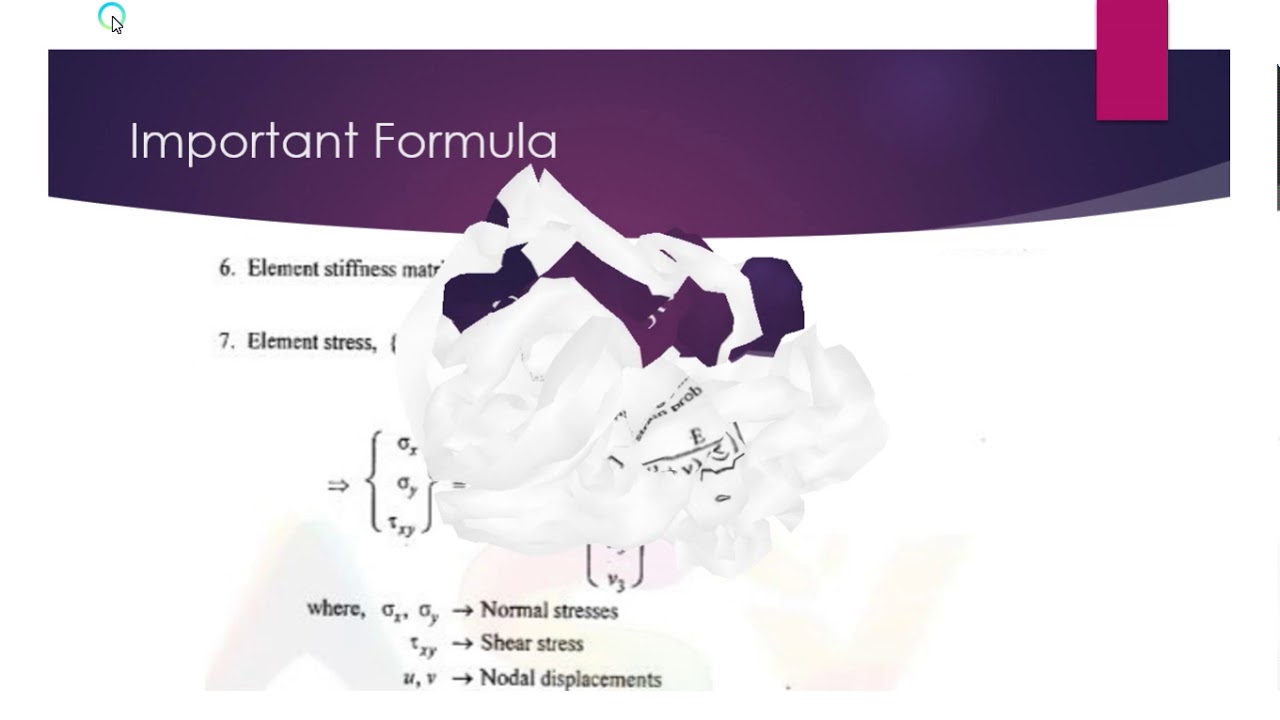 FEA - Important Formula - Unit 3 - YouTube