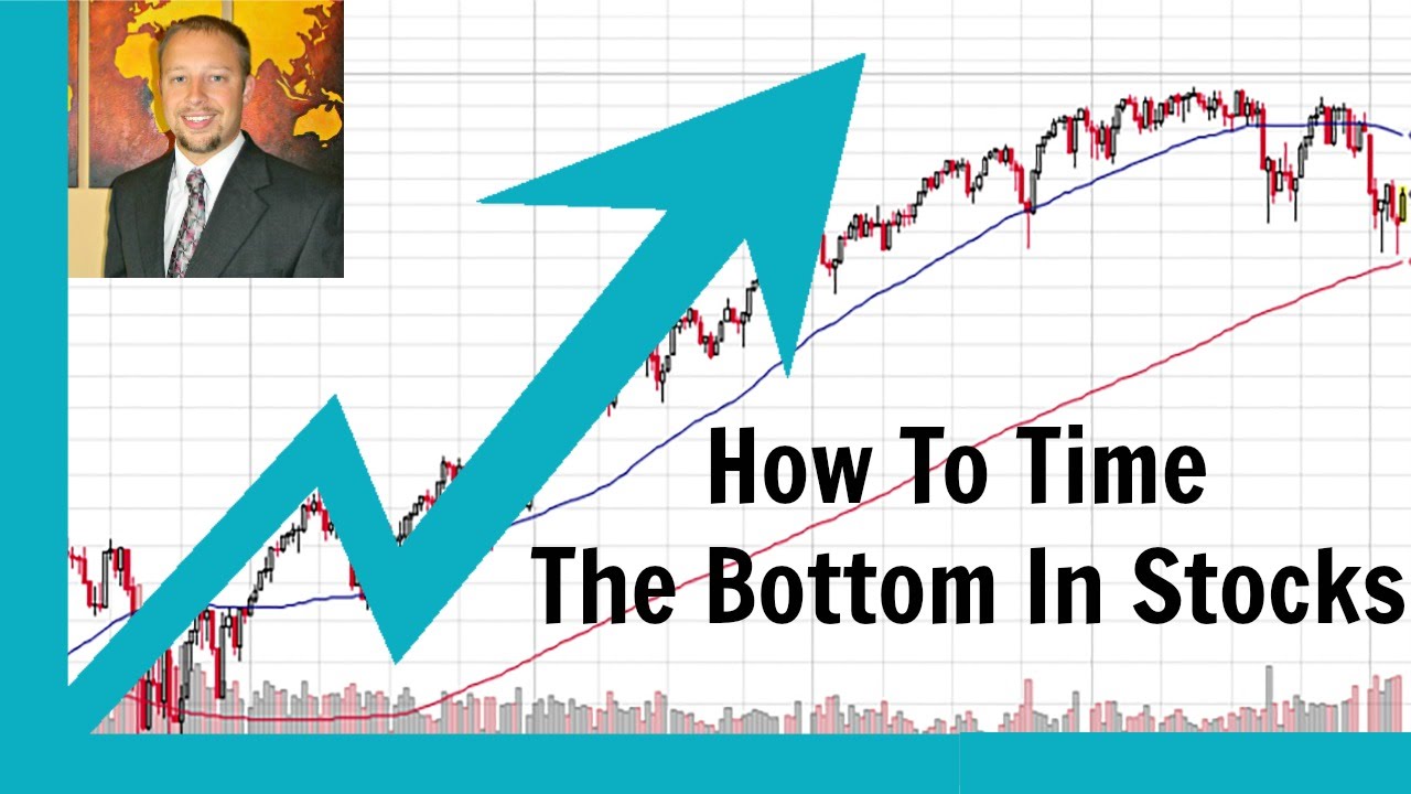 How To Time The Bottom In Stocks - YouTube