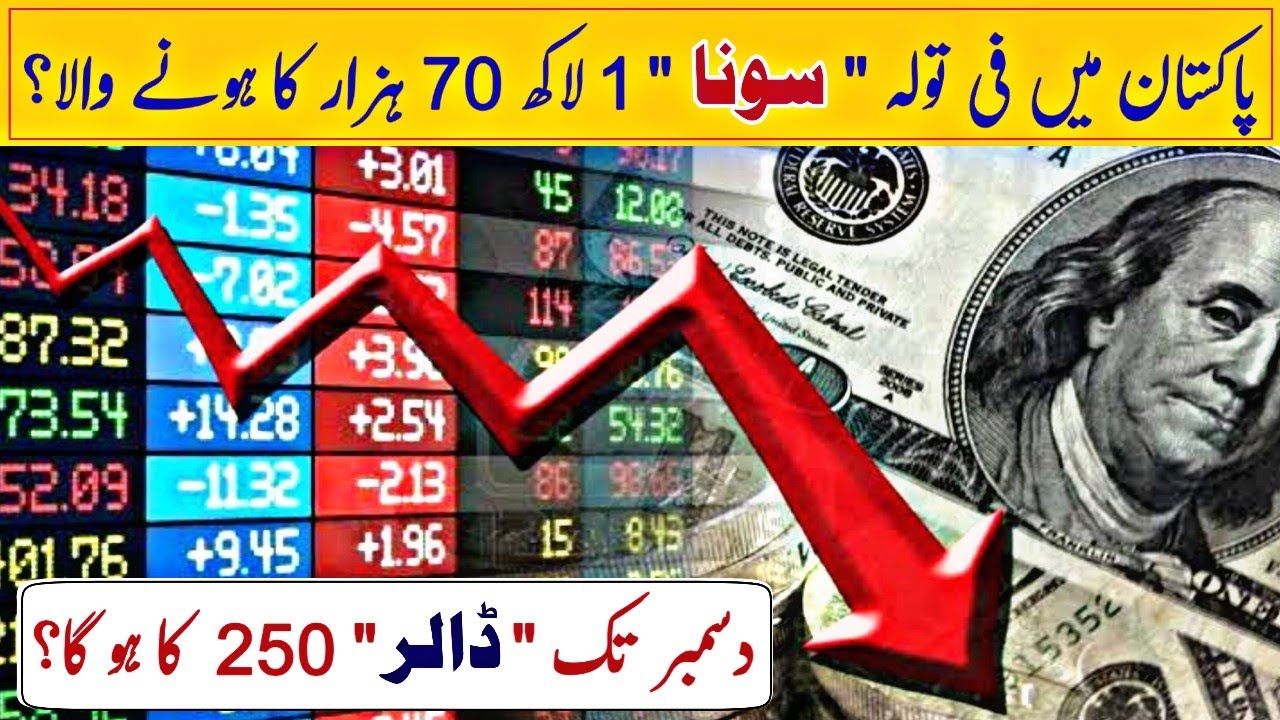 Downfall of Gold & Dollar Prices | Future Predictions 2023 | Land Guru - YouTube