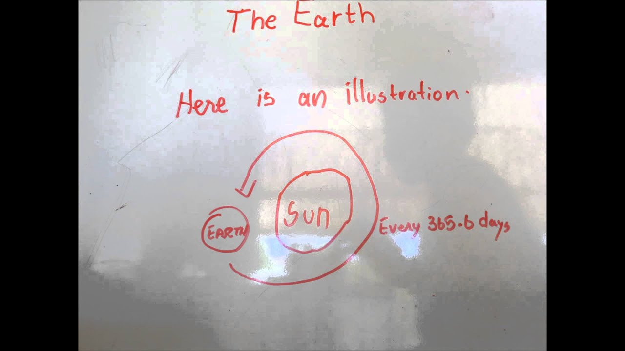 Science - Sun, Moon and Earth stop motion - YouTube