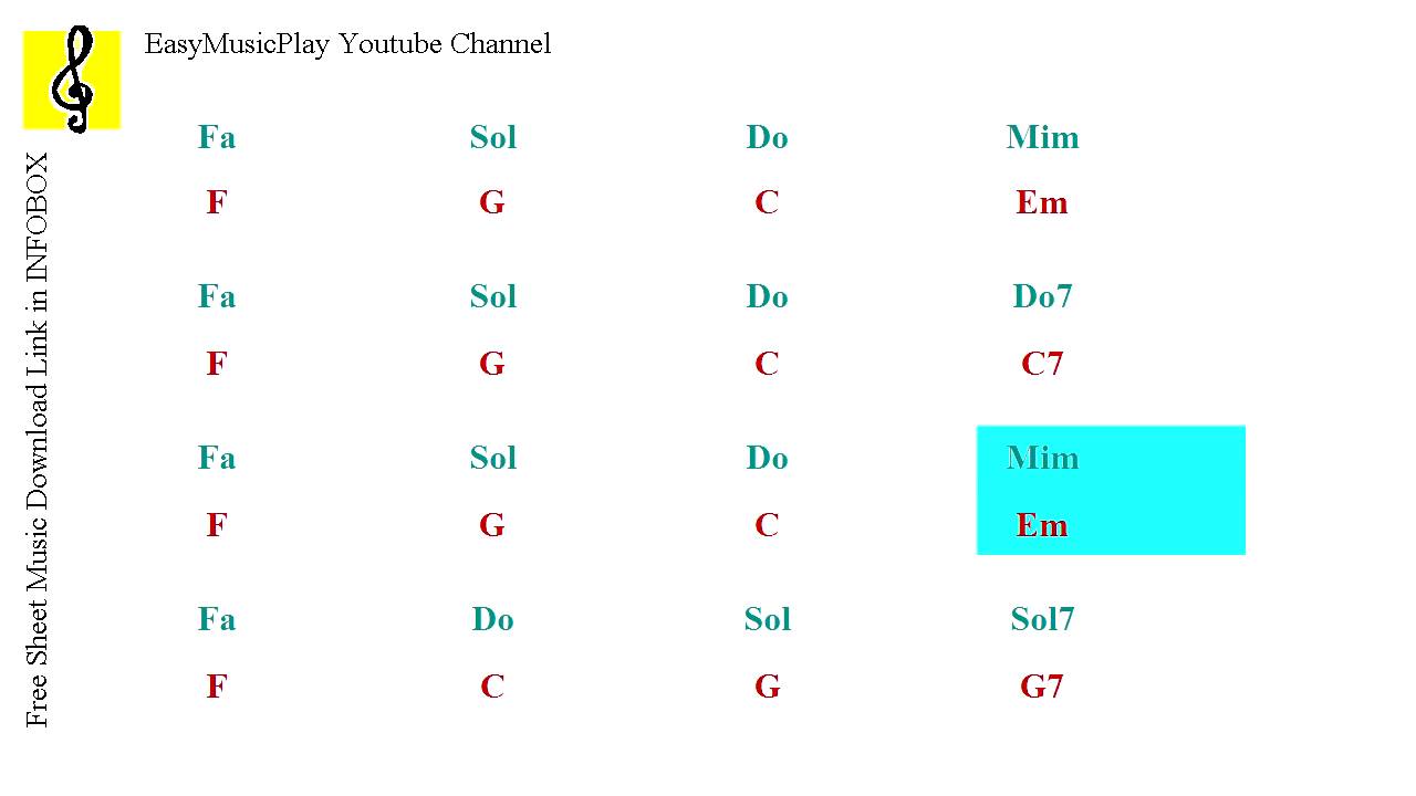 Rap - Create your own song - Hip-Hop Backing Track in C Major - YouTube