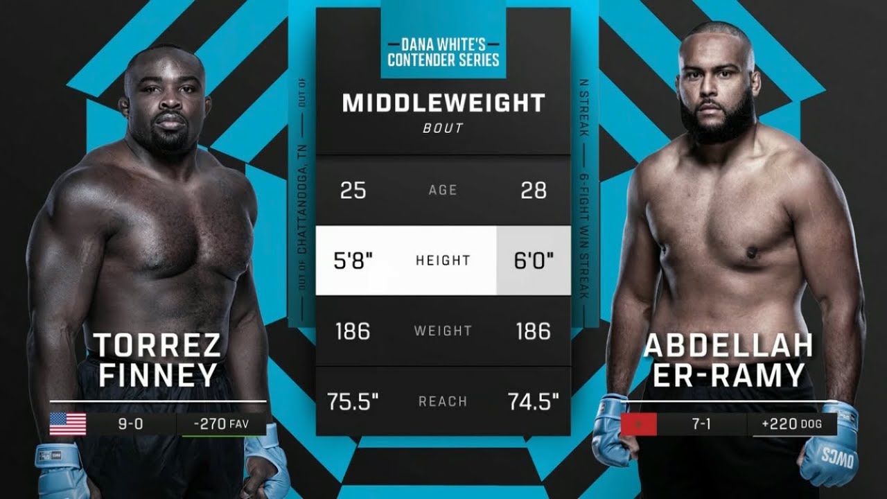 FULL FIGHT - TORREZ FINNEY VS ABDELLAH ER-RAMY - DANA WHITE’S CONTENDER ...