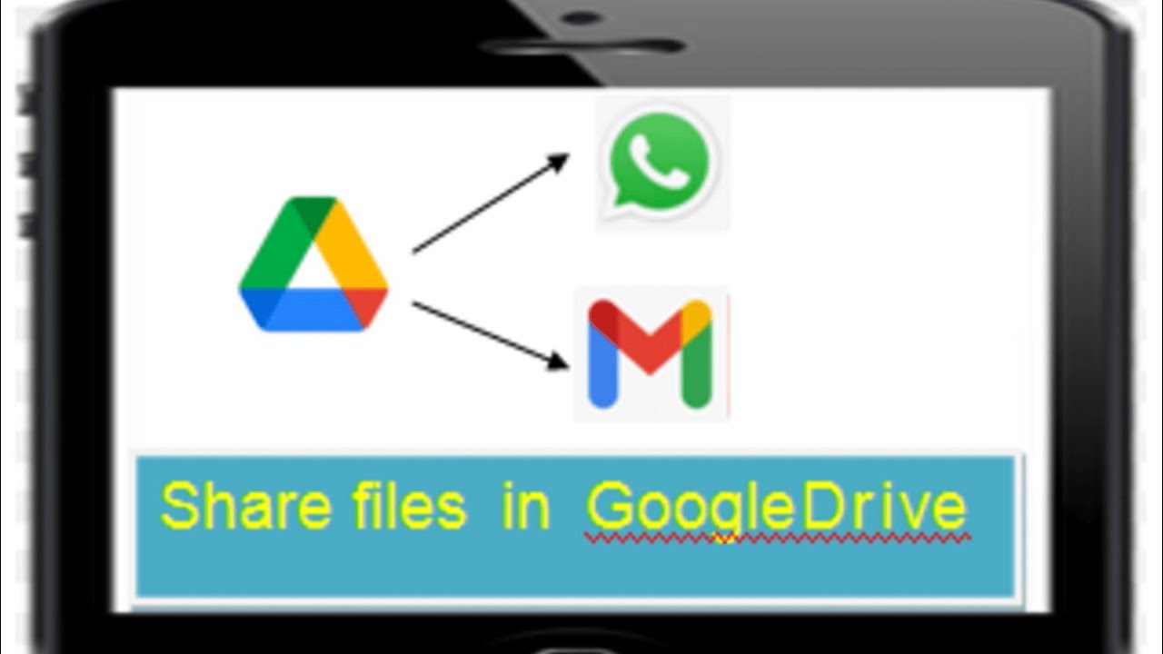How to share files in Google drive - YouTube