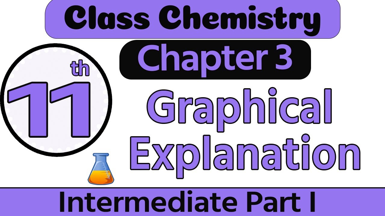 11th Class Chemistry Chapter 3 - Graphical Explanation - 1st Year ...