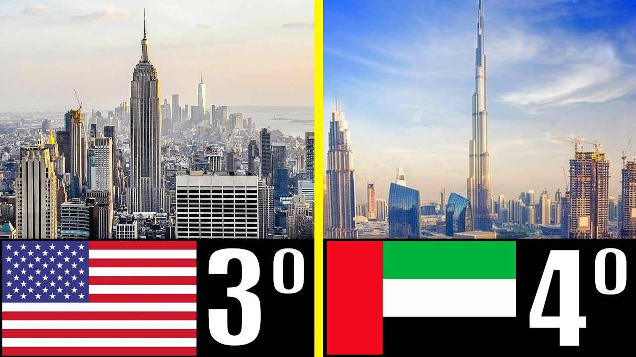 LAS 10 CIUDADES CON MÁS RASCACIELOS DEL MUNDO - YouTube