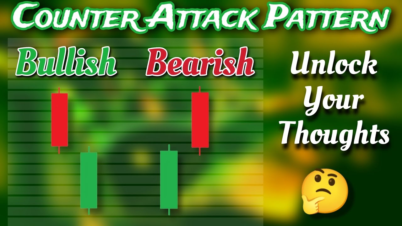 Counter Attack Pattern क्या है। Beginner To Advance - YouTube