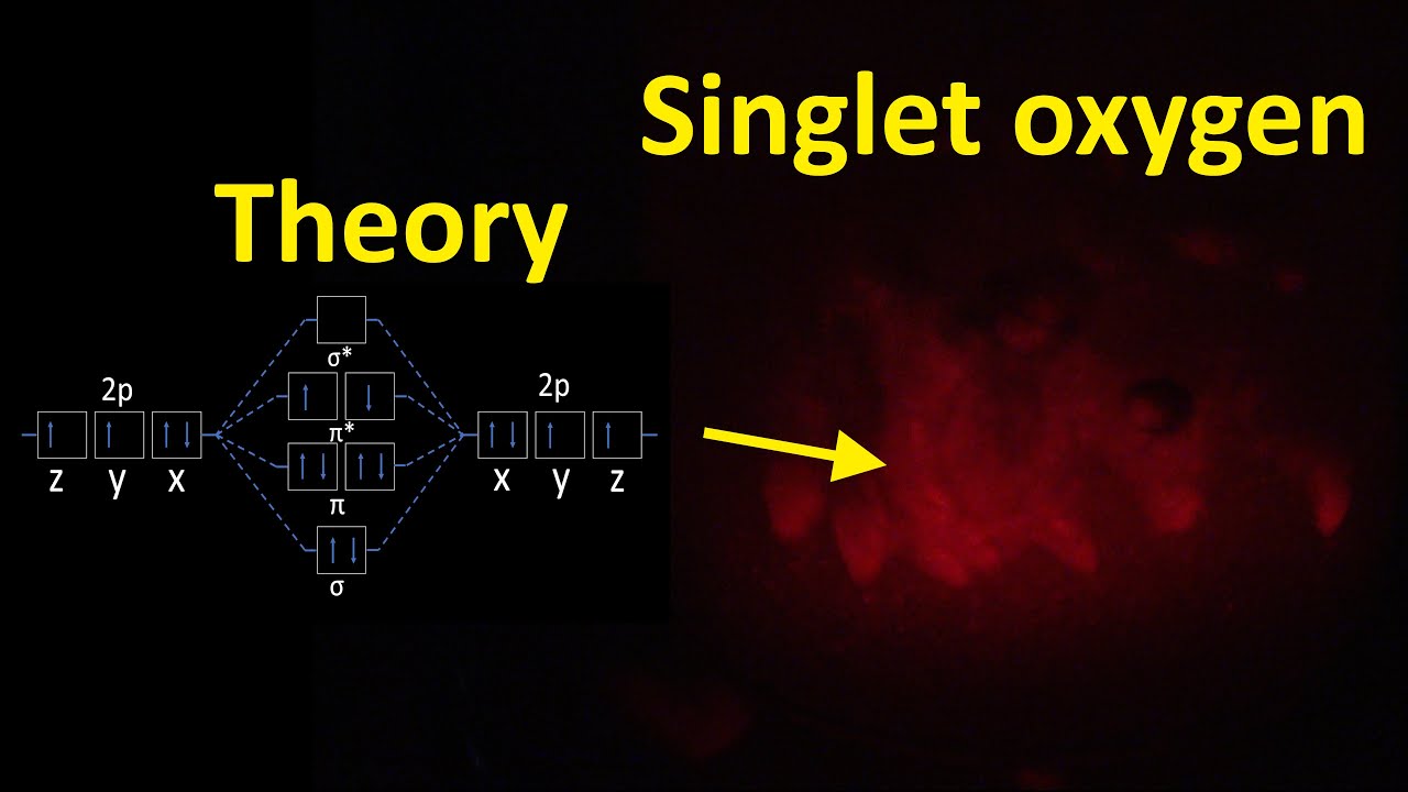 Theory behind singlet oxygen - YouTube