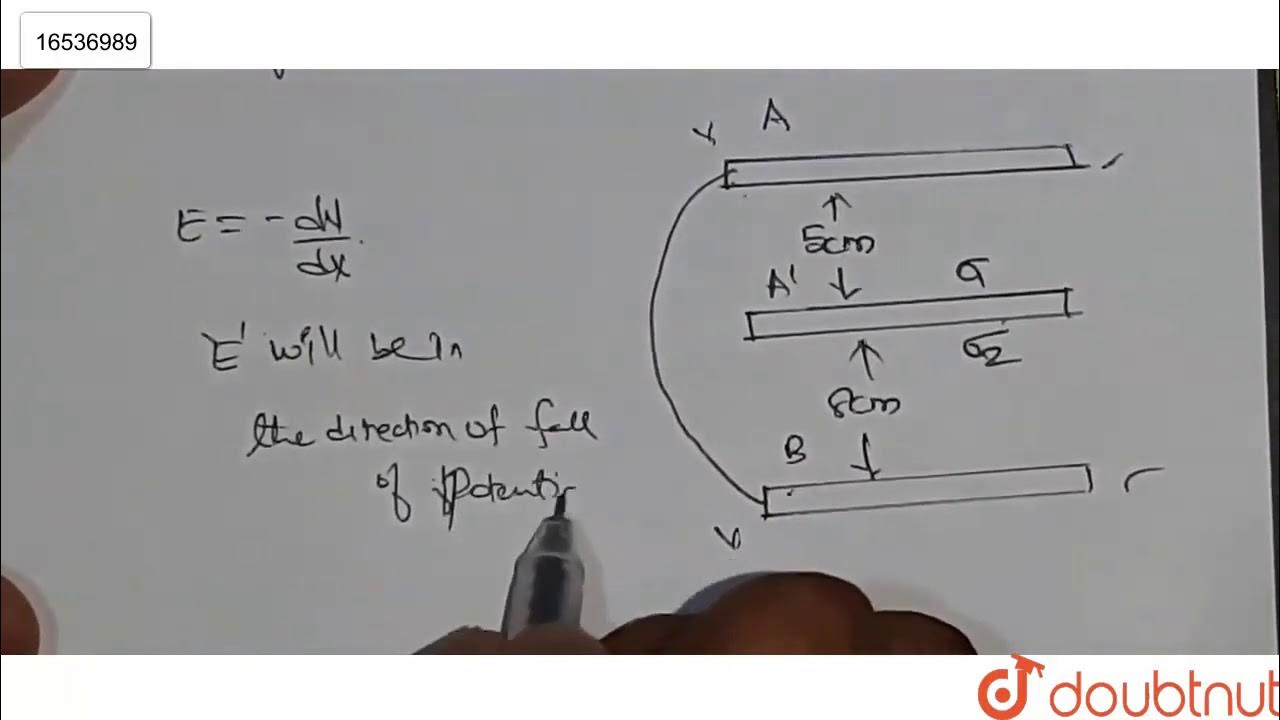 Three conducting plates are placed parallel to one another as shown in ...