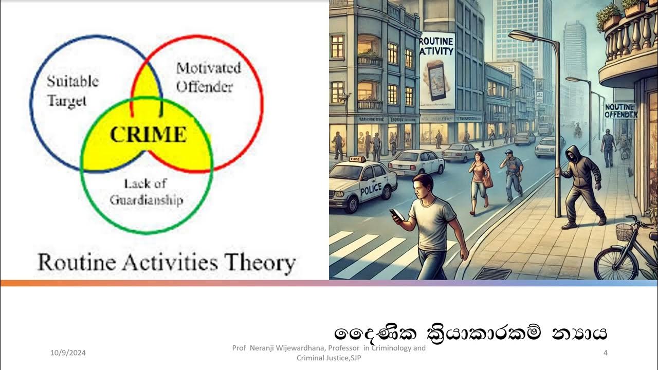 Crime Victim and Routine Activity Theory දින චර්යා ගොදුරක් වීමට ...