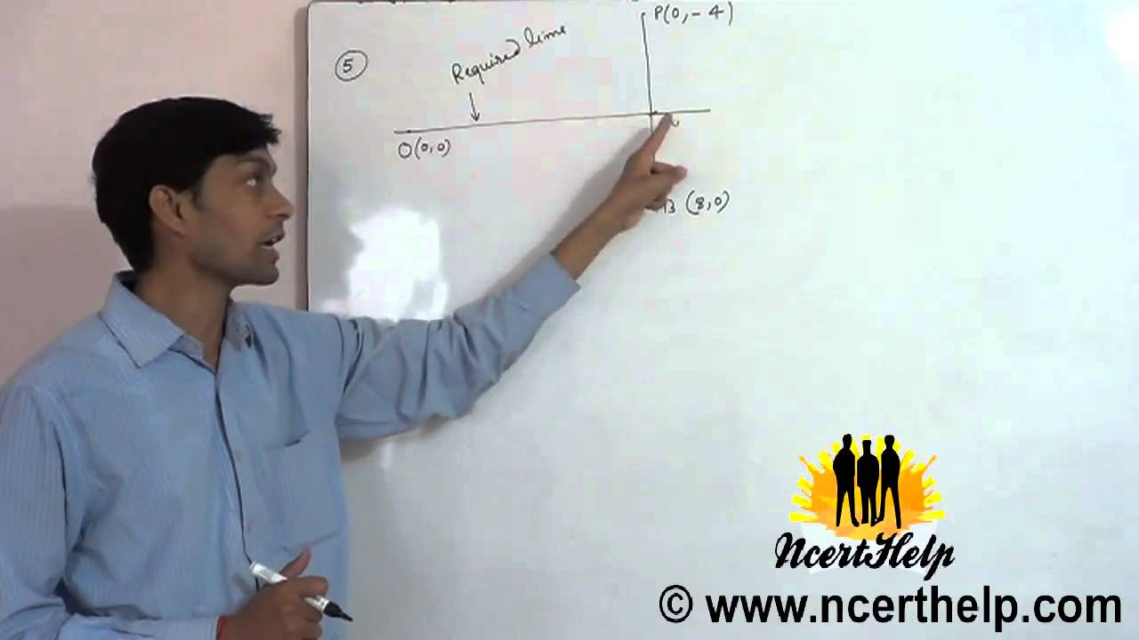 Find the slope of a line, which passes through the origin, and the mid ...