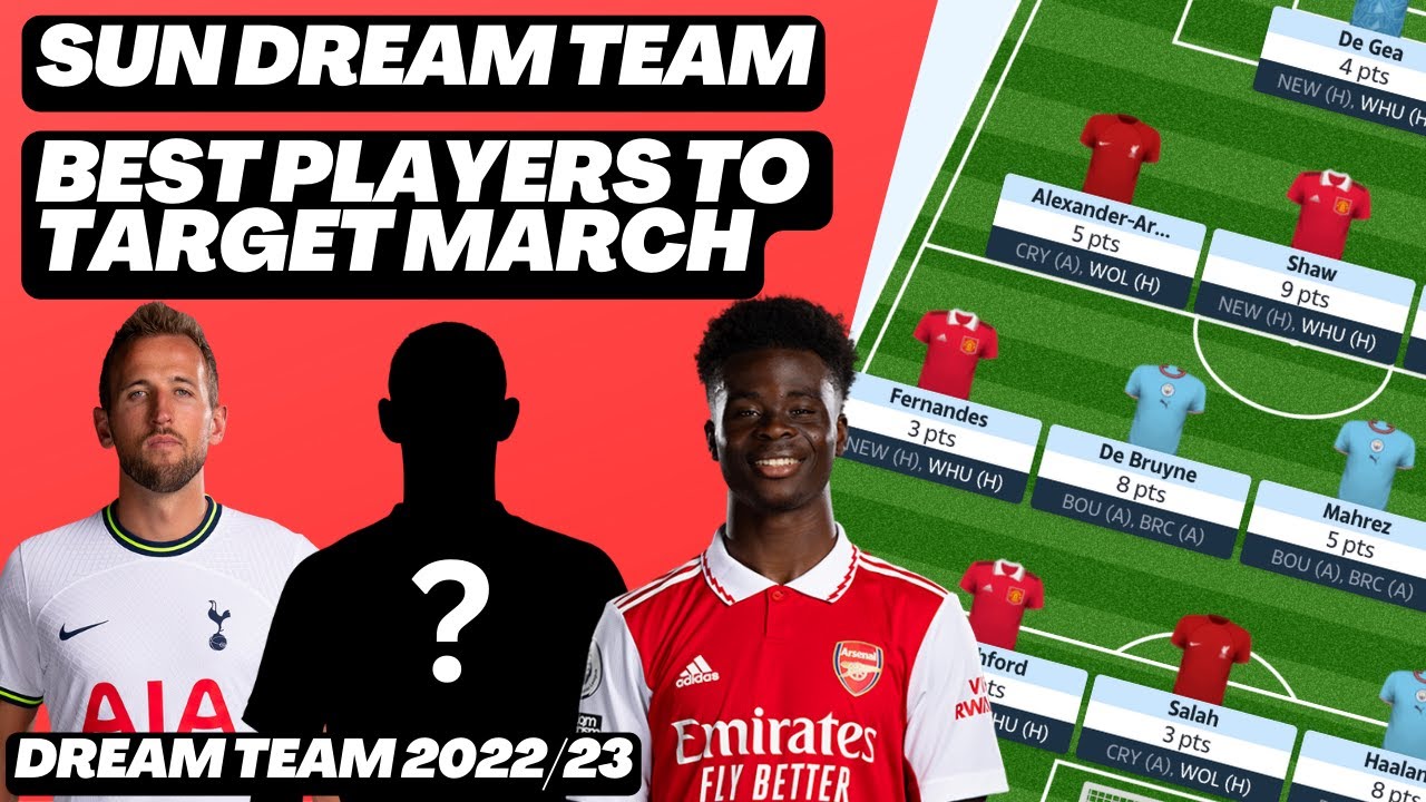 TOP PLAYERS TO TARGET IN MARCH - SUN DREAM TEAM - FANTASY FOOTBALL TIPS ...