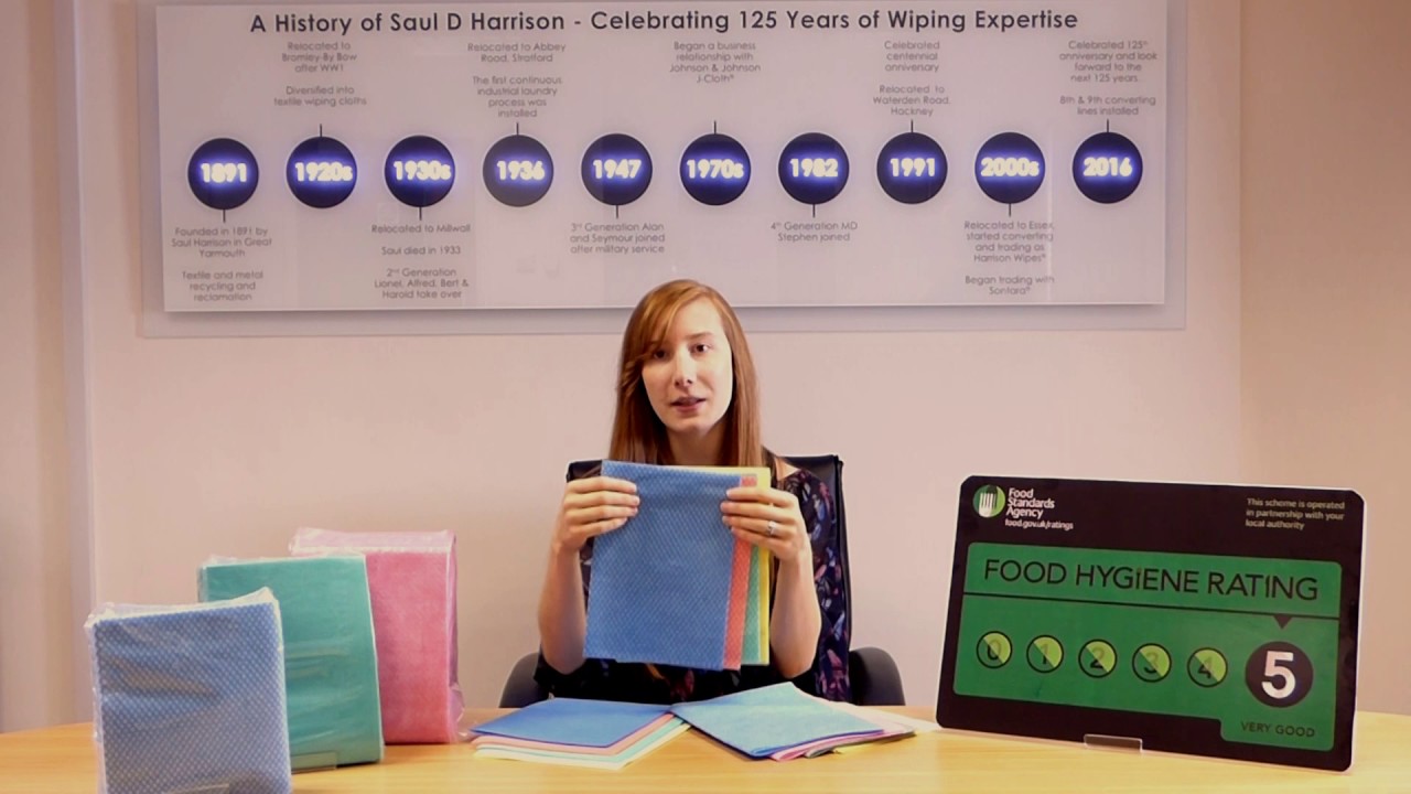 Colour Coded Cloths for Increased Hygiene - YouTube