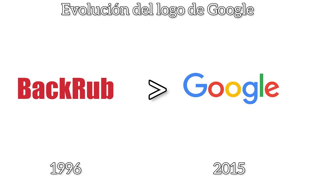 EVOLUCIÓN DEL LOGO DE GOOGLE 1996-2015. - YouTube