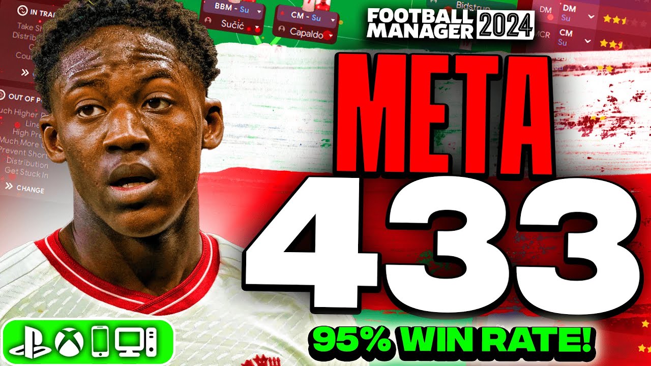 BROKEN Meta 4-3-3 V2 FM24 Tactics! (95% Win Rate!) | Best FM24 Tactics ...