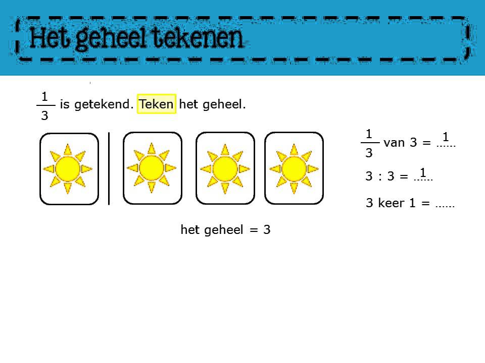 Zo gezegd Zo gerekend 3 - Les 56 Stambreuken: het geheel tekenen - YouTube