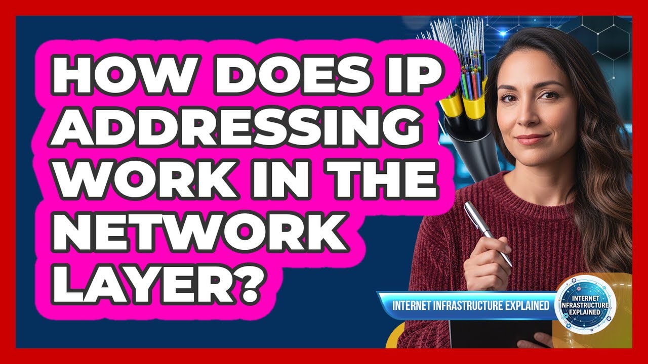 How Does IP Addressing Work in the Network Layer? - YouTube