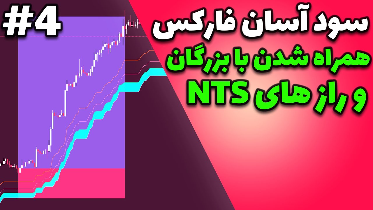 سود آسان فارکس با NTS جلسه 4 | سود از روند طولانی طلا و همراه شدن با ...
