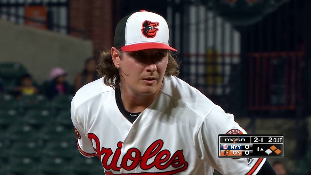 MLB.TV Full Stream!!! New York Yankees vs Baltimore Orioles FULL GAME ...