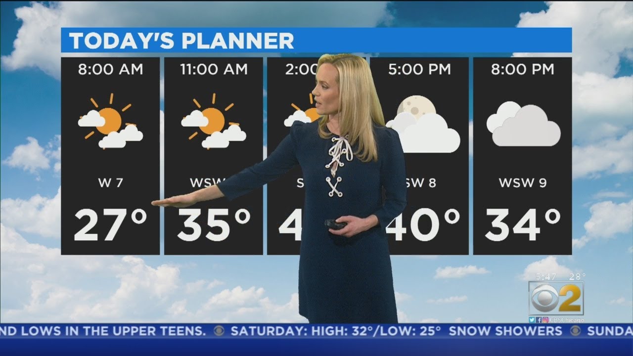 CBS 2 Weather Forecast (5 A.M. 1-6-20) - YouTube