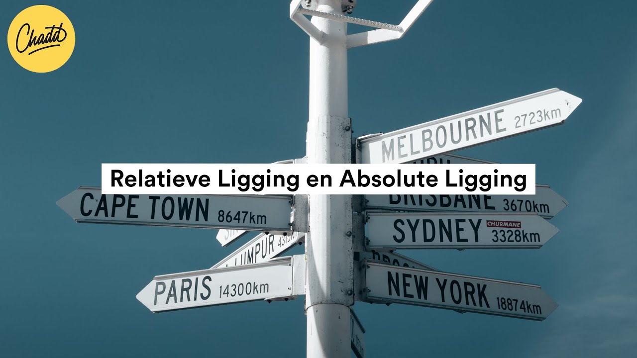 Relatieve Ligging en Absolute Ligging - Mr. Chadd Academy - YouTube