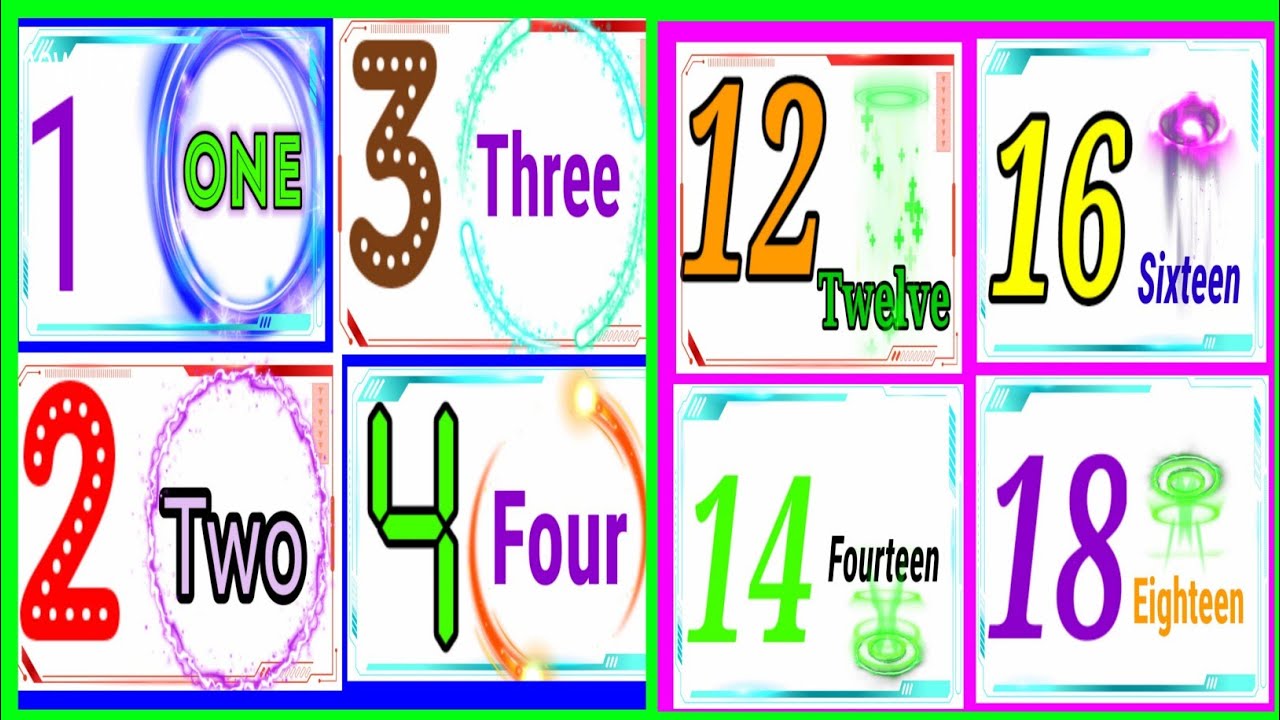 one two three four five... twenty tak#kiddie tv number rhymes for #a ...