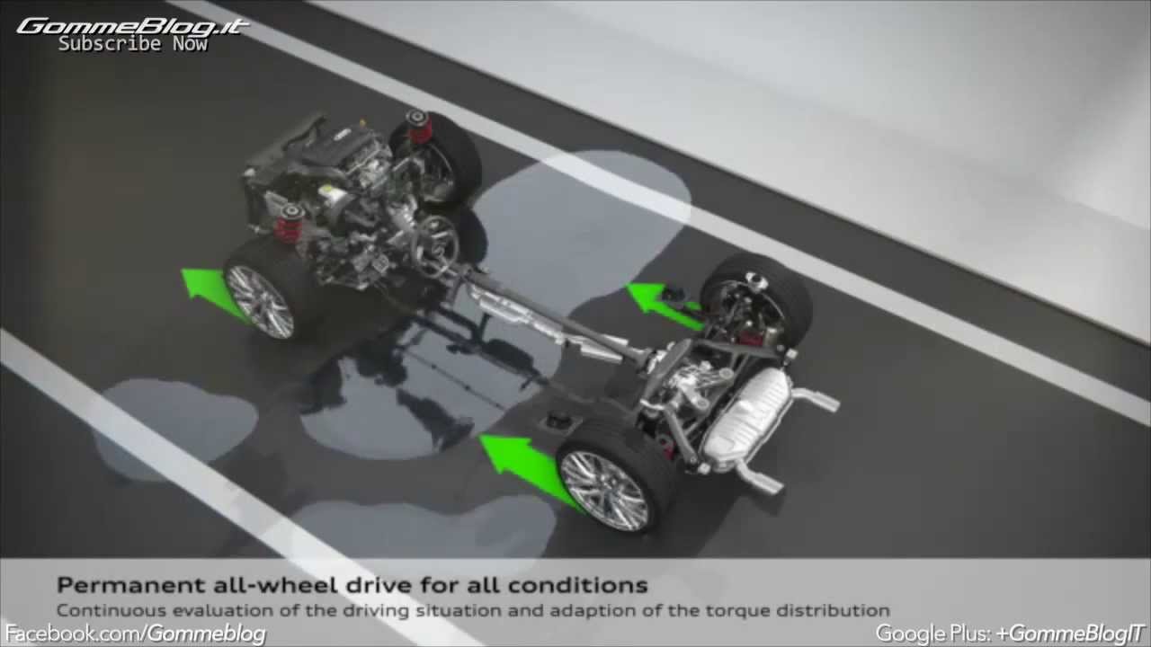 Audi TT quatttro Dynamic Drive: How AWD quattro works - YouTube