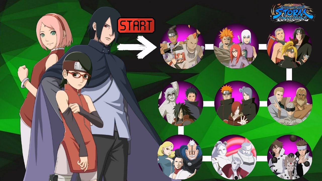 Sasuke & Sakura & Sarada VS Three-member team Marathon battle NARUTO X ...