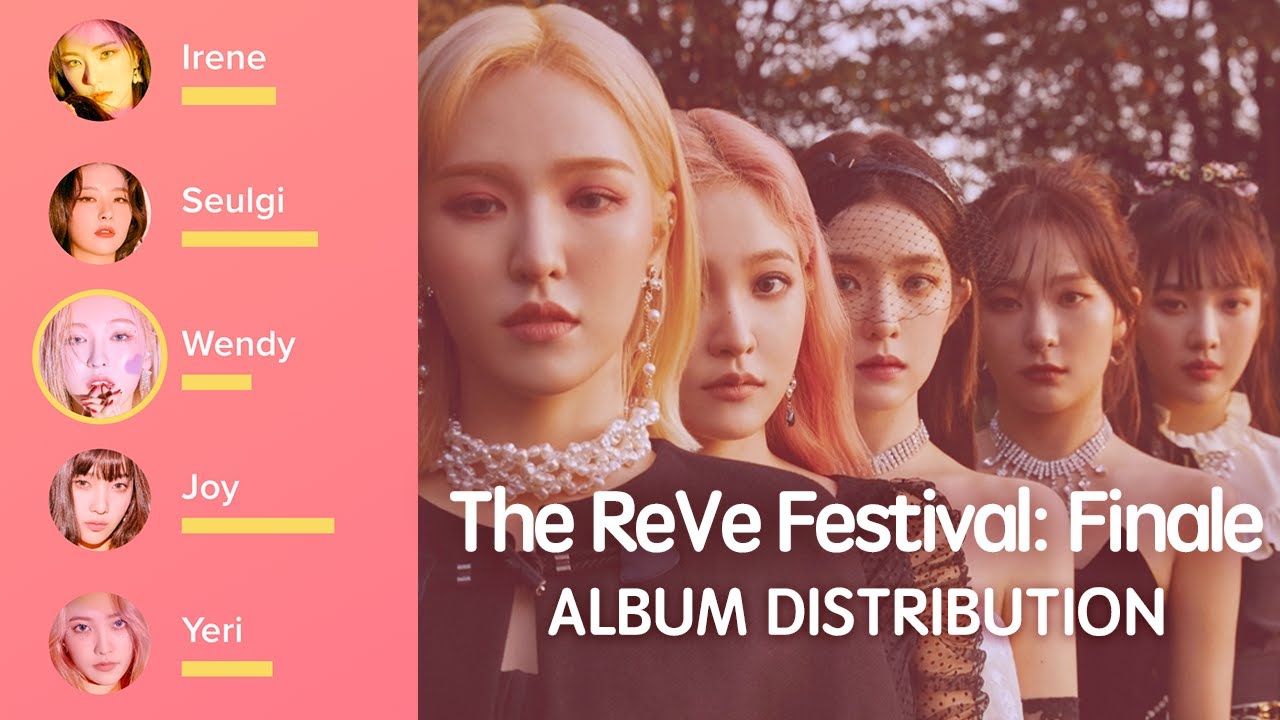 Red Velvet - The ReVe Festival Finale (Album Distribution) - YouTube
