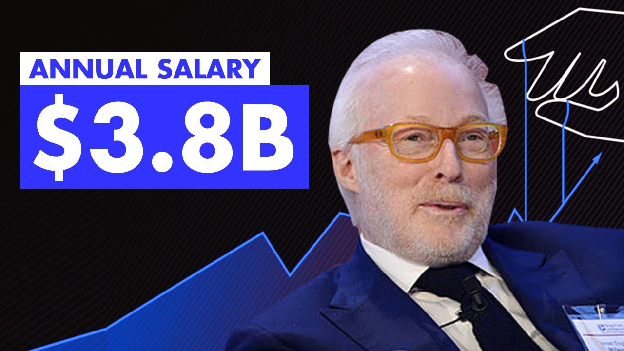 How Izzy Englander Became The World s 1 Paid Hedge Fund Manager YouTube