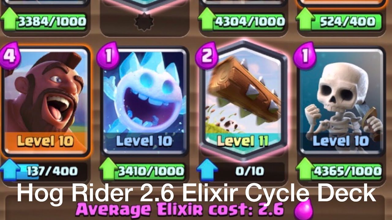 Hog Rider 2.6 Elixir Cycle Deck Gameplay! (Clash Royale) - YouTube